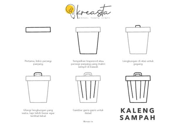 Tutorial Menggambar Kaleng Sampah – Kreasita